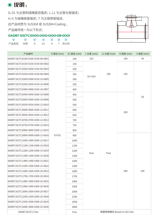 二重拡張RT管 - firsquare-japan