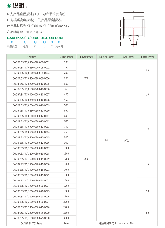排液口短管 - firsquare-japan