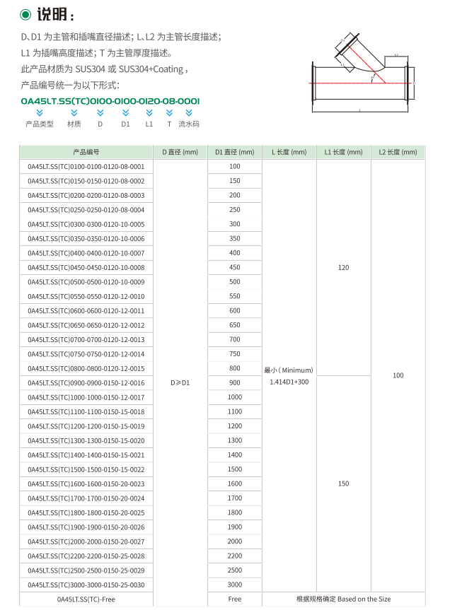 45°Y管 - firsquare-japan