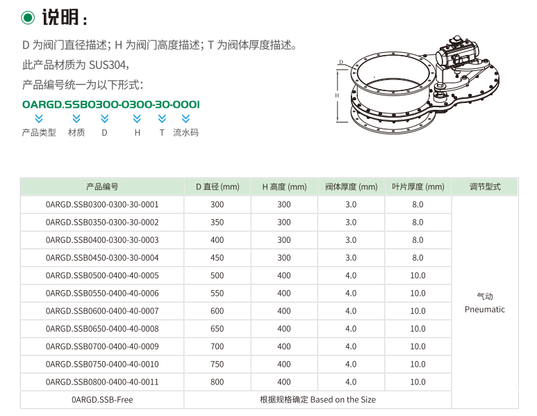 回転ゲートダンパー - firsquare-japan