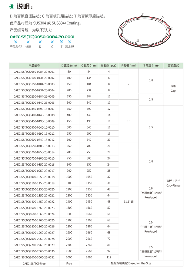 キャップ - firsquare-japan