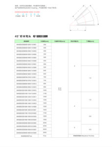 45°マイターベンド - firsquare-japan