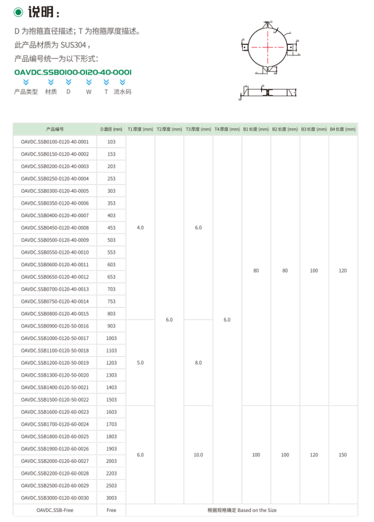 立管抱箍 - firsquare-japan