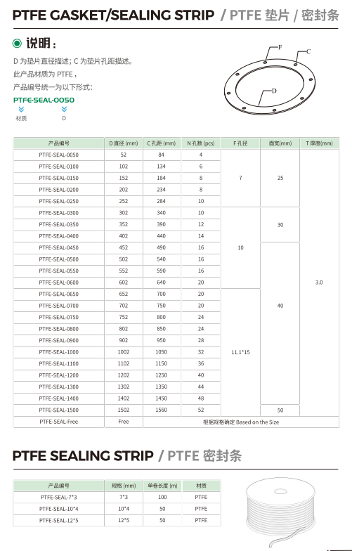 PTFEガスケット - firsquare-japan